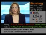 Bloomberg interviewee calling for ST rally | RNO Message Board Posts